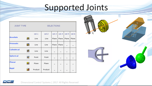 3DCS Mechanical | Tolerance Analysis for Designers