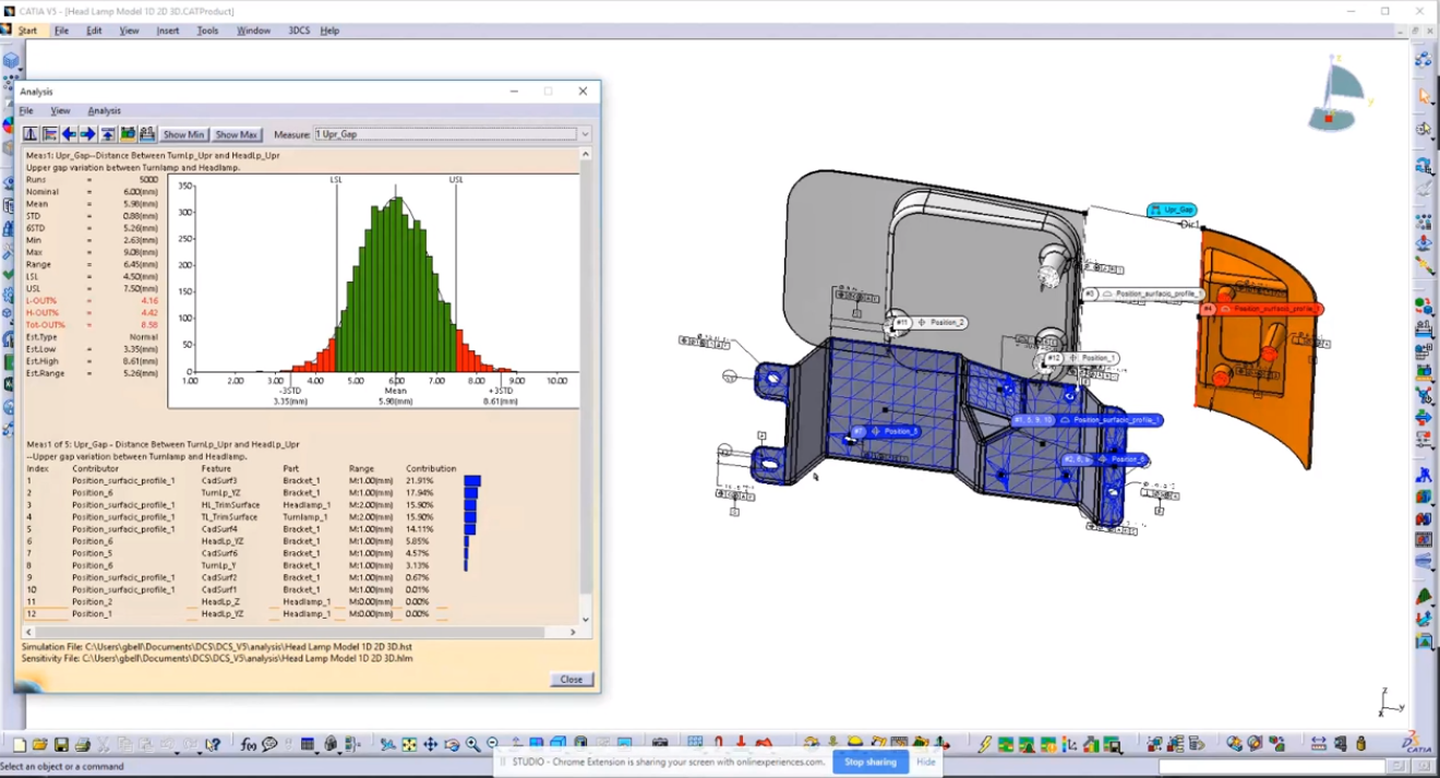 What is Model Based Definition | DCS