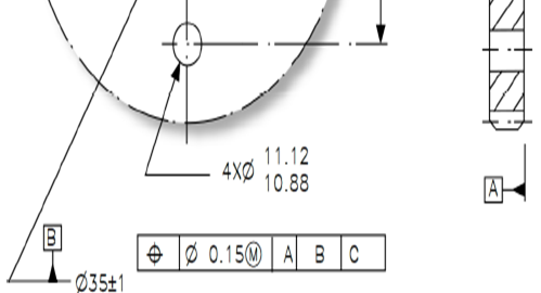 What is the Value of GD&T Implementation?