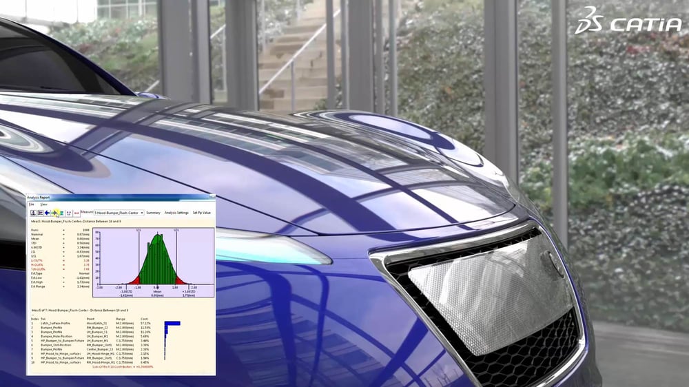CATIA V5 Integrated Tolerance Analysis | DCS
