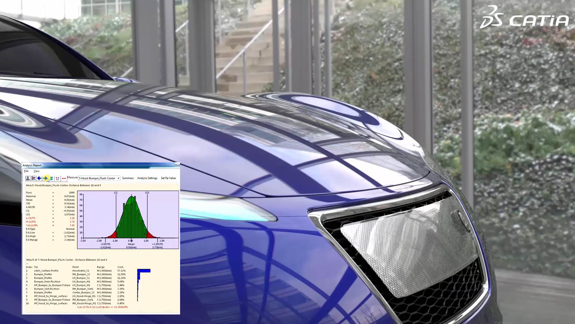 CATIA V5 Integrated Tolerance Analysis | DCS