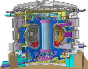 CATIA V5 Integrated Tolerance Analysis | DCS