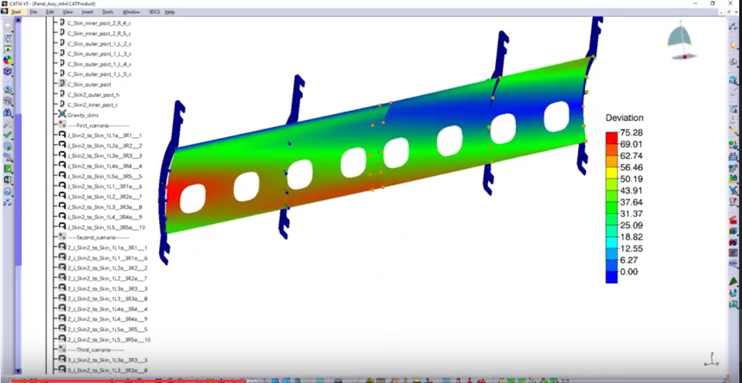 3DCS Zusatzmodule | DCS DE
