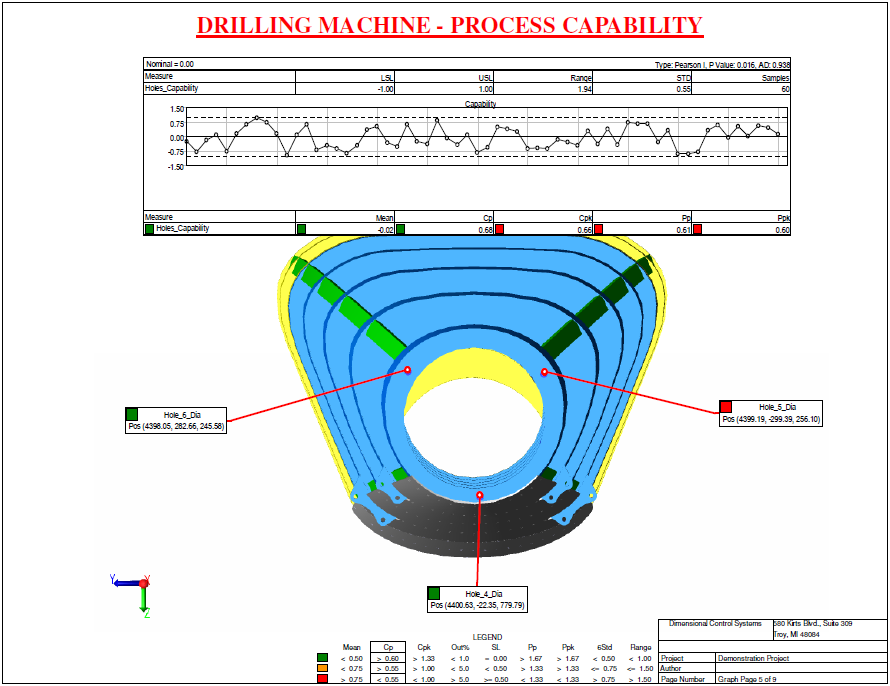 Siemens NX Integrated Tolerance Analysis | 3DCS Variation Analyst for NX
