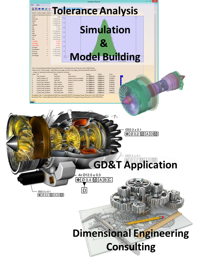 DCS Quality Solutions | Quality SPC and Tolerance Analysis