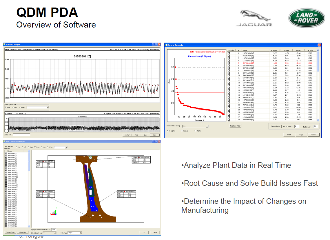 Jaguar Land Rover Case Study | DCS Quality Intelligence