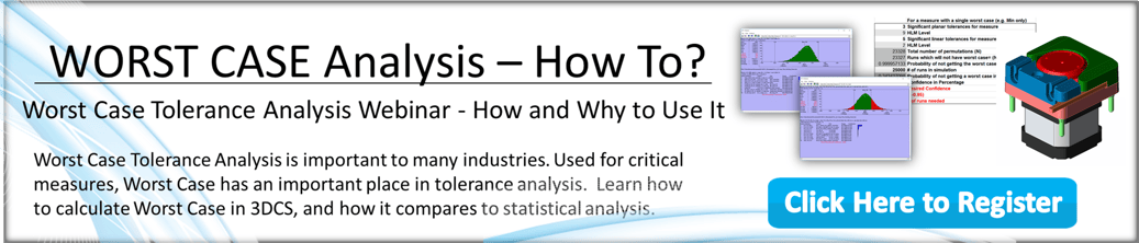Understanding Worst Case | DCS