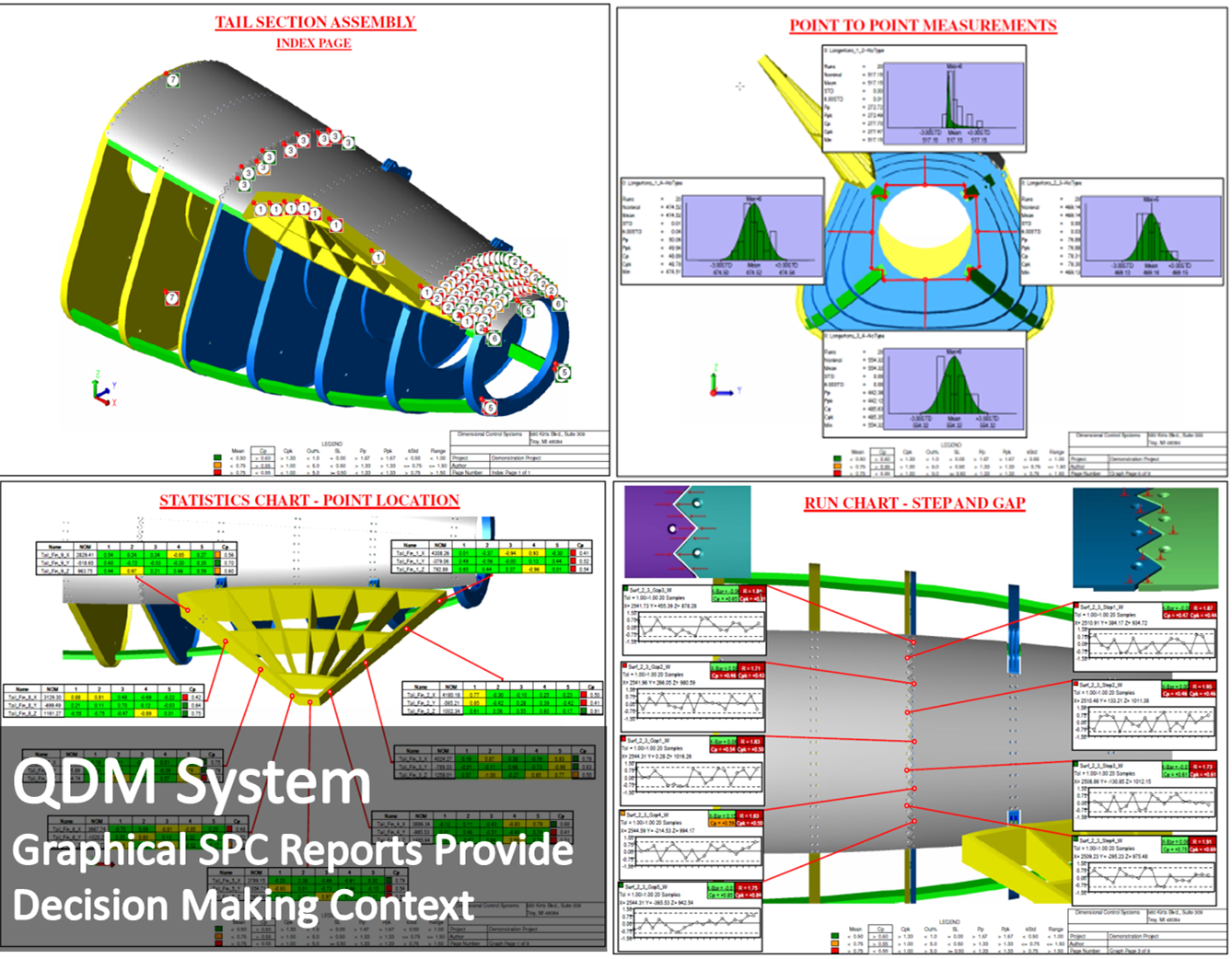 About Dimensional Control Systems | DCS