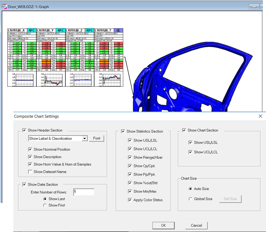 QDM Automated Quality Reports | DCS