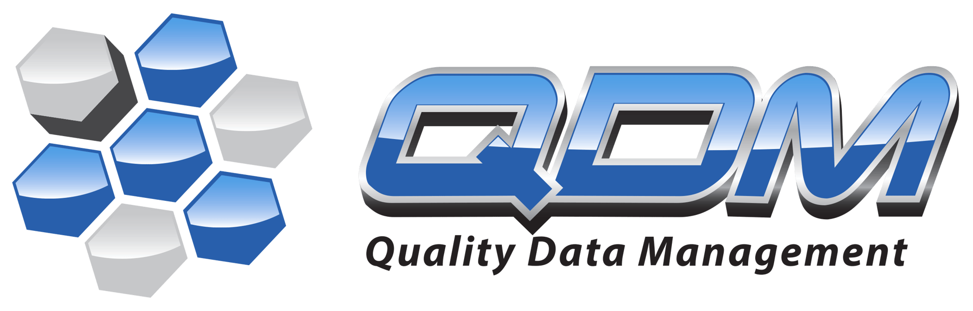 Automated QDM SPC Systems | QDM Software