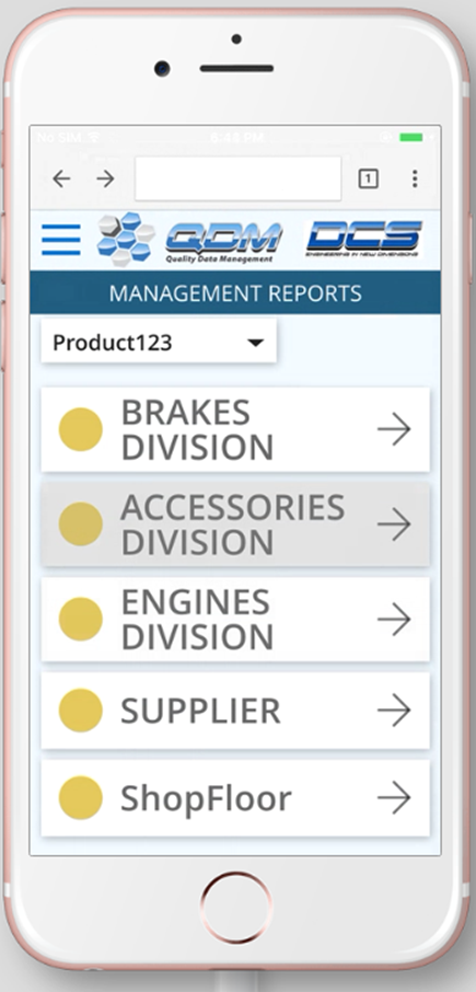 QDM Custom Dashboards | DCS